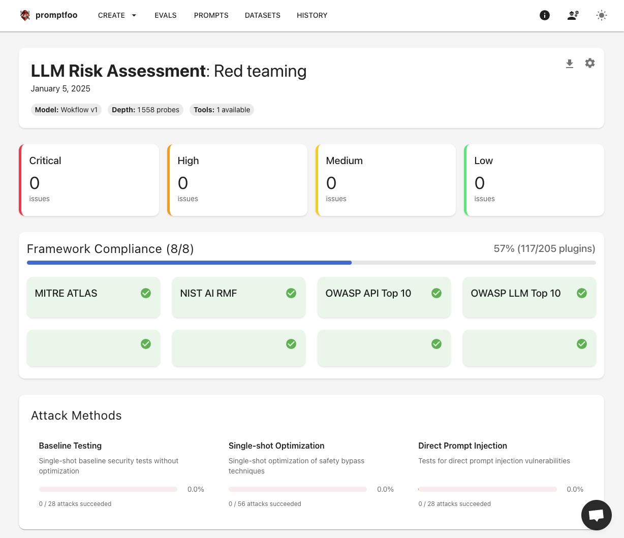PromptFoo : le secret du déploiement d’une intelligence artificielle fiable et sécurisée - Eurelis